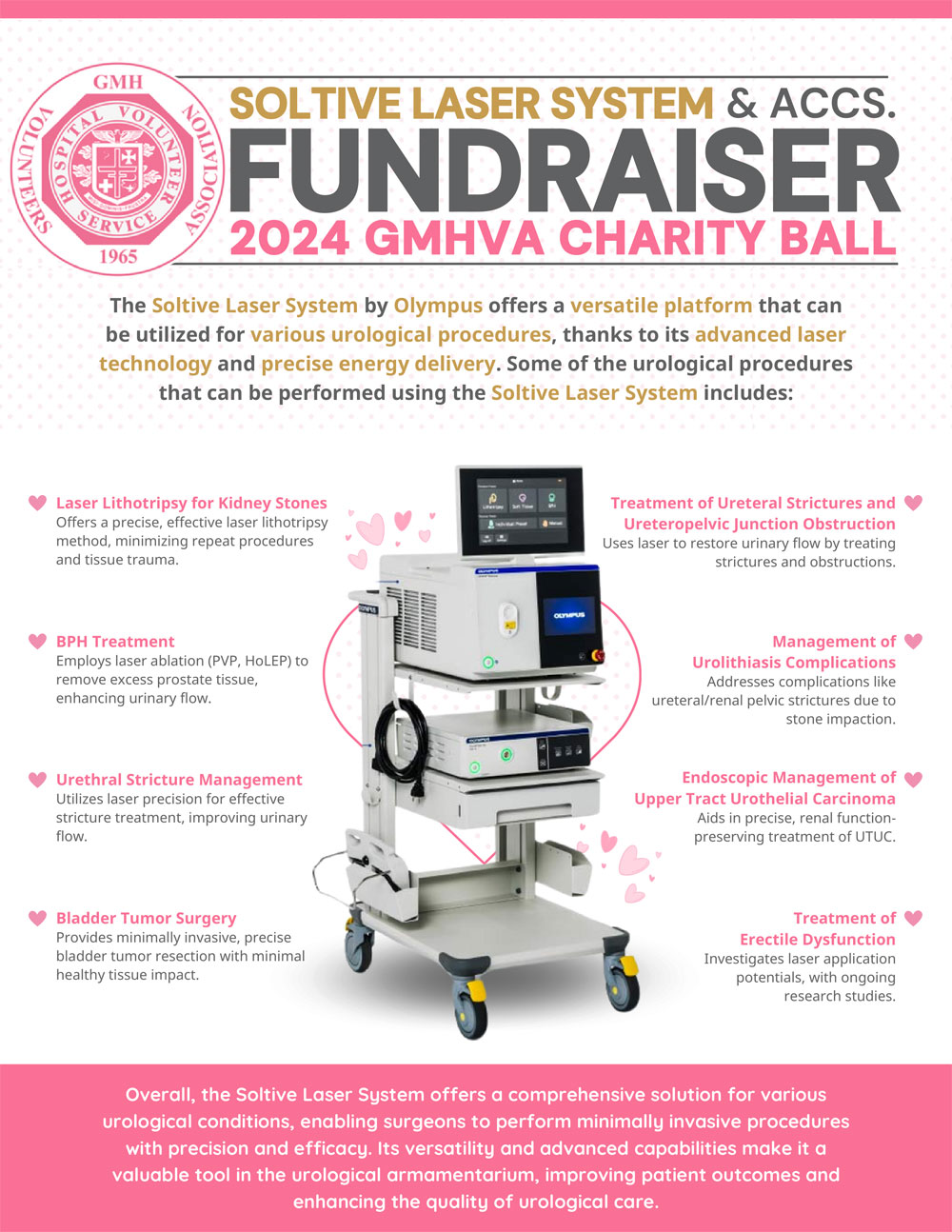 Guam Memorial Hospital Volunteers Association - GMHVA | Prescription of ...